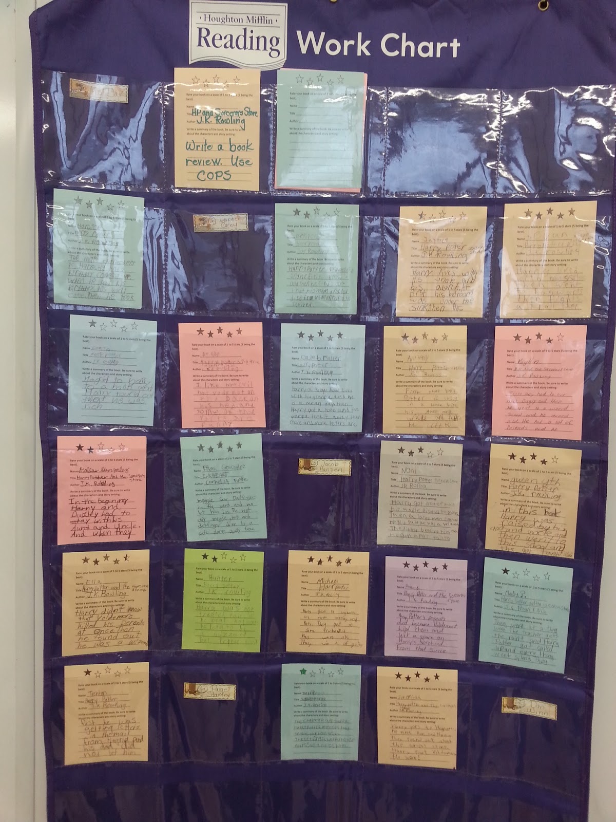 What Is Sticky Notes Parking Lot at Leslie Welch blog