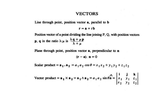Math Booklet: Vectors