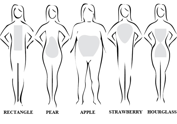 Curvy By Choice curvy-by-choice