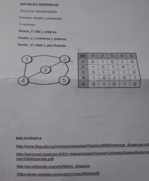 ESTRUCTURAS DE DATOS II: MATRIZ DISPERSA