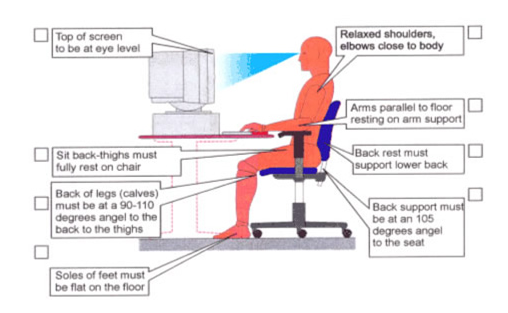 Computer related Health Problems And Solutions computer-related-health-problems-and-solutions