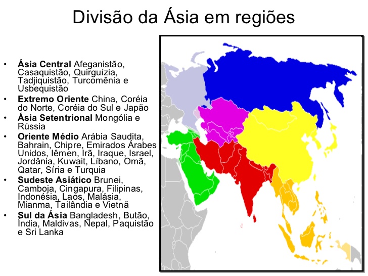 Prof. BRUNO PICCHI (Geografia): 3ª EM - Regiões da Ásia - NOVA ESCOLA Prof. BRUNO PICCHI (Geografia): 3ª EM - Regiões da Ásia - NOVA ESCOLA