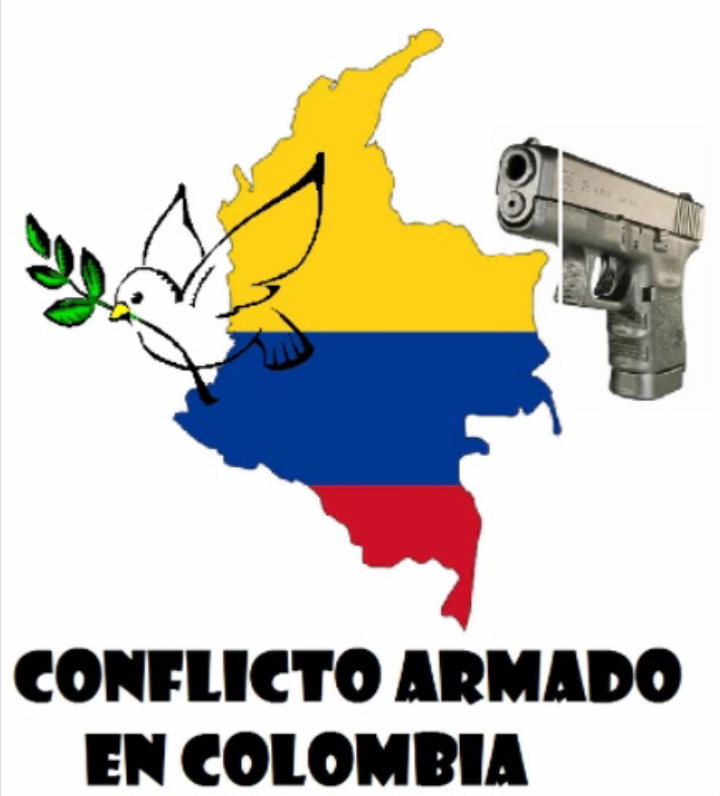 Conflicto Armado en Colombia Conflicto Armado en Colombia
