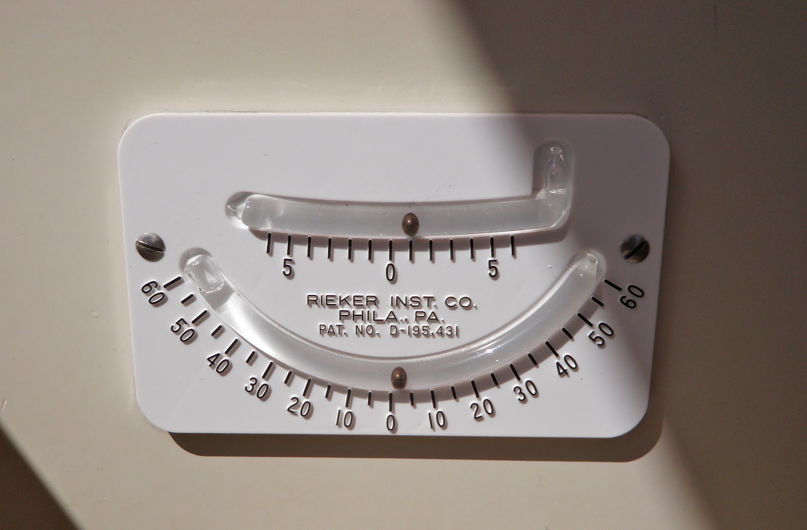 How Much do you Heel?