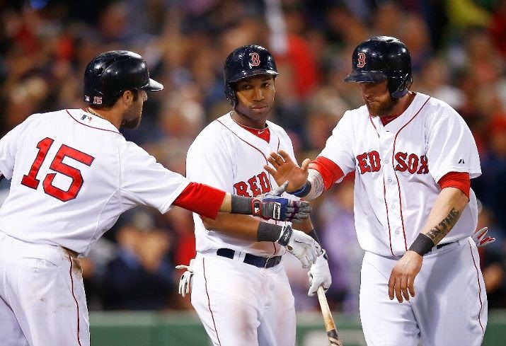 5/8 .. CIN vs BOS, 레싹 영상 : MLBPARK