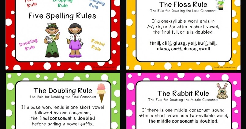 I Love 2 Teach: Five Spelling Rules Posters {Freebie}