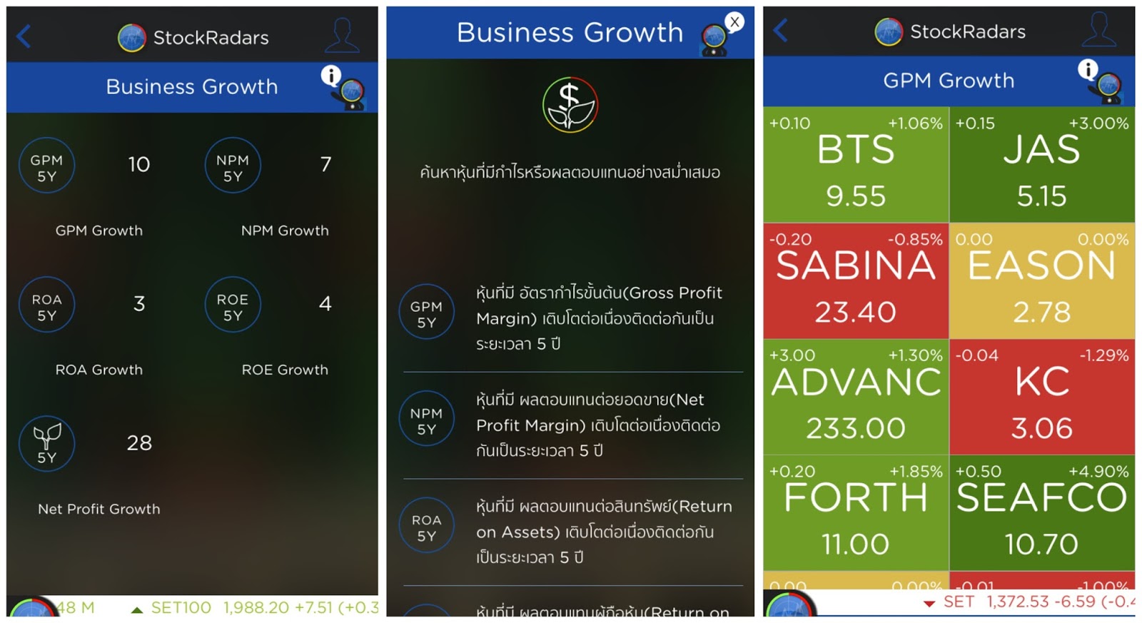 StockRadars:: หาหุ้นเองก็ได้ง่ายจุง - Mao Investor