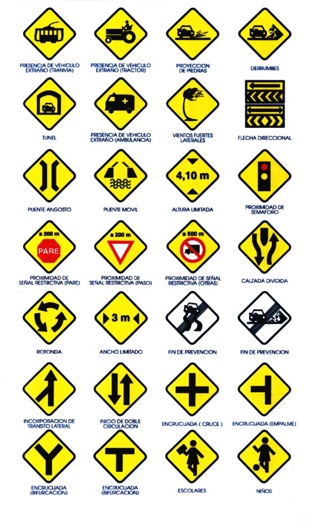 Simbolos de seguridad escolar - Imagui