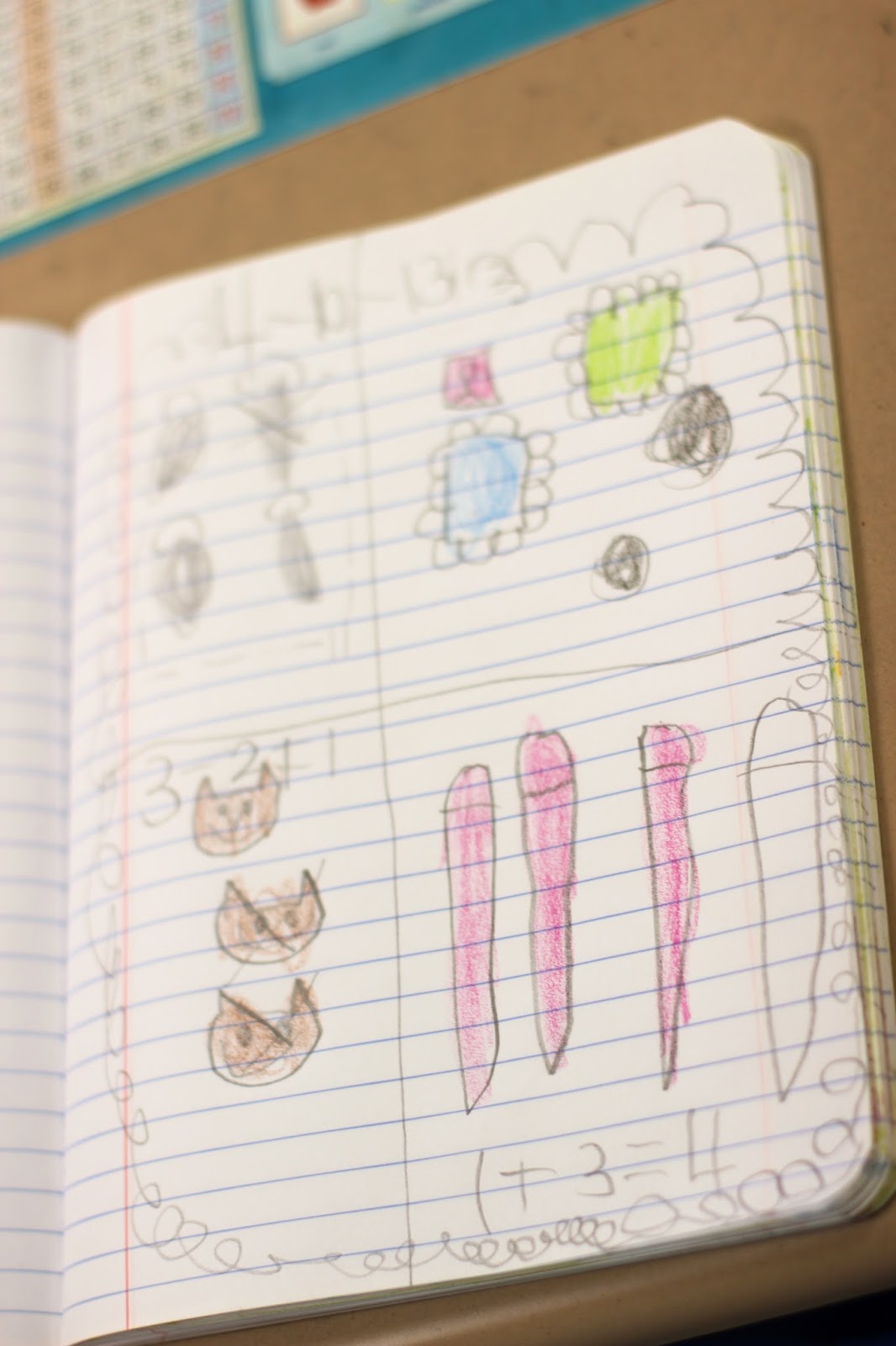 Math Journals : Blue Skies with Jennifer White
