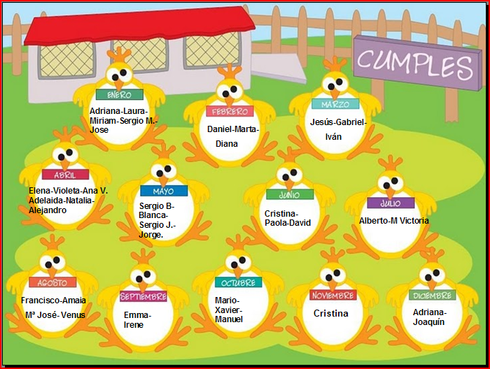 Murales para cumpleaños - Imagui