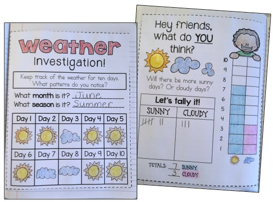 Weather Activities for Kids Interactive Notebooks | The Barefoot Teacher