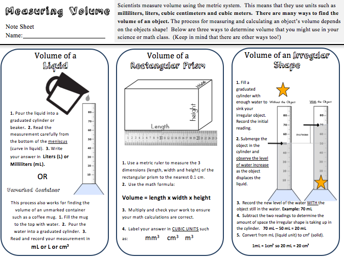 Kate's Science Classroom Cafe: Volume Practice Freebie Kate's Science Classroom Cafe: Volume Practice Freebie