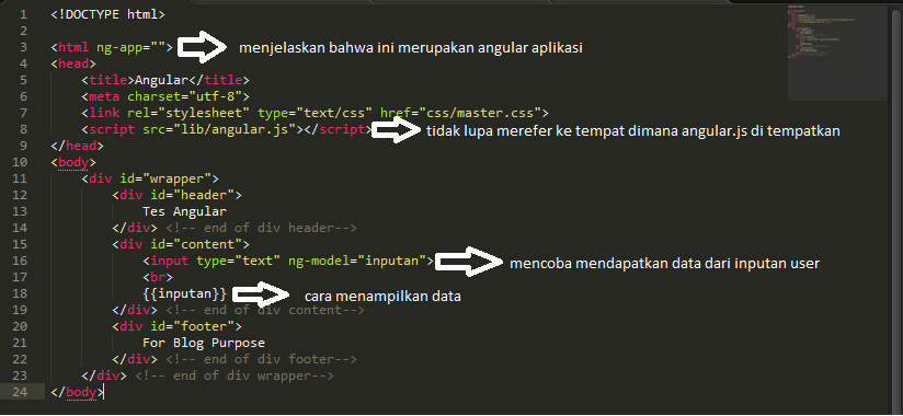 Nostra Technology: Pengenalan AngularJs Part 1