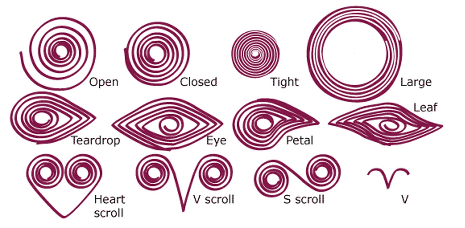 Quilling Patterns Google Search Paper Quilling Tutorial Quilling quilling-patterns-google-search-paper-quilling-tutorial-quilling