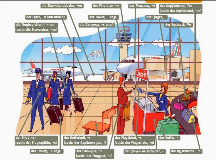Airport ~ Let's learn German