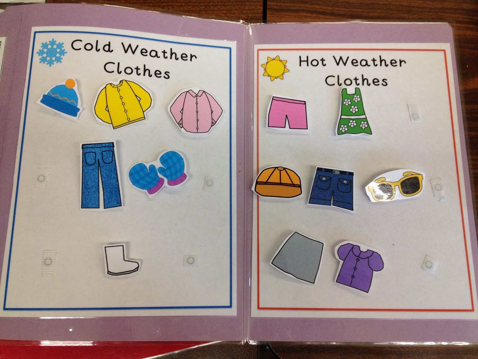 IMG_5359.JPG 1,600×1,200 pixels | Autism activities, File folder ...