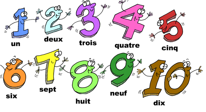 Aprendiendo francés: Les nombres