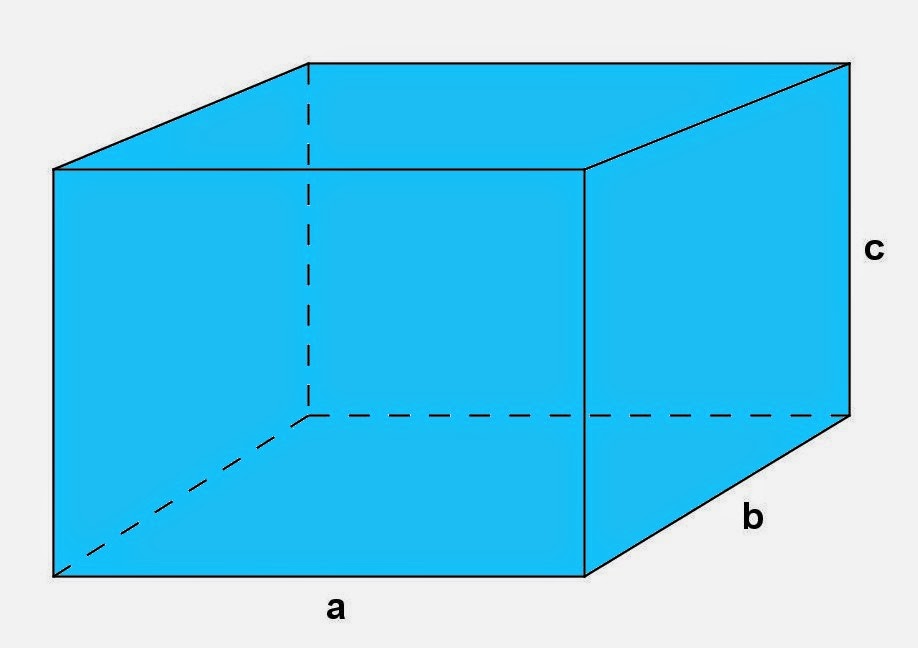 Math Principles: Rectangular Parallelepiped Problem, 11