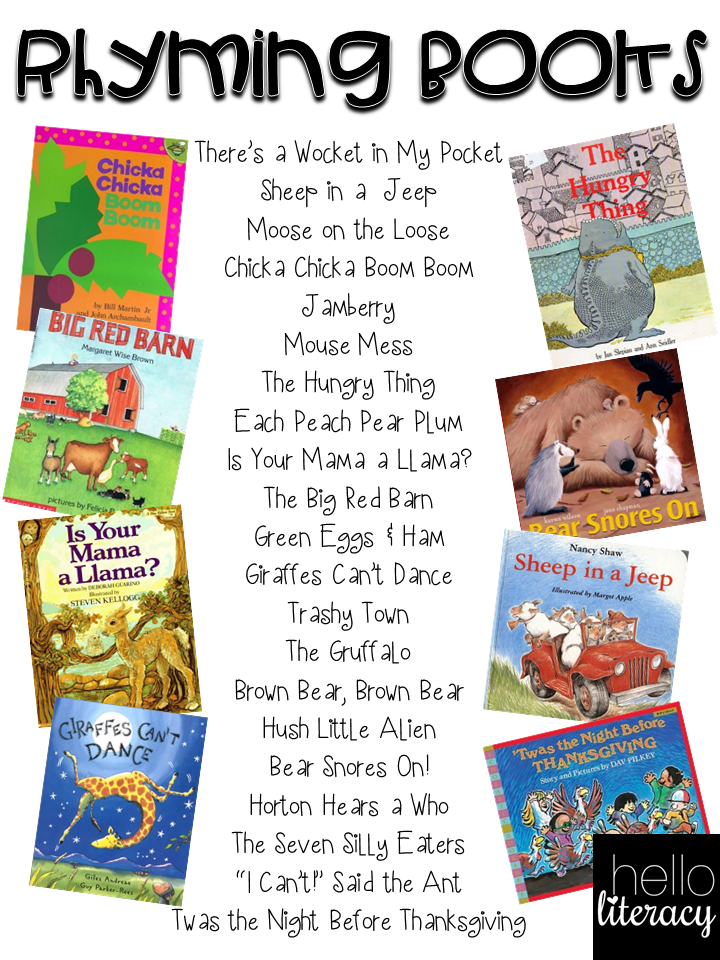 RTI: Progress Monitoring CBM's for Phonemic Awareness Interventions ...