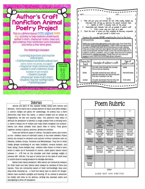 Pinkadots Elementary : Pinduli {Language Arts Must Read Mentor Text Linky!}