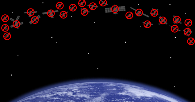 Sentient Developments: What Would Happen If All Our Satellites Were ...