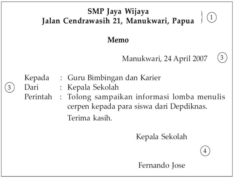 Cara Menulis Cerpen Singkat Cara Menulis Cerpen Singkat