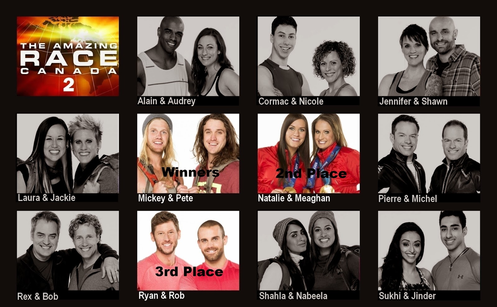 Sue's Reality Canada: The Amazing Race Canada 2 Standings & Weekly Results