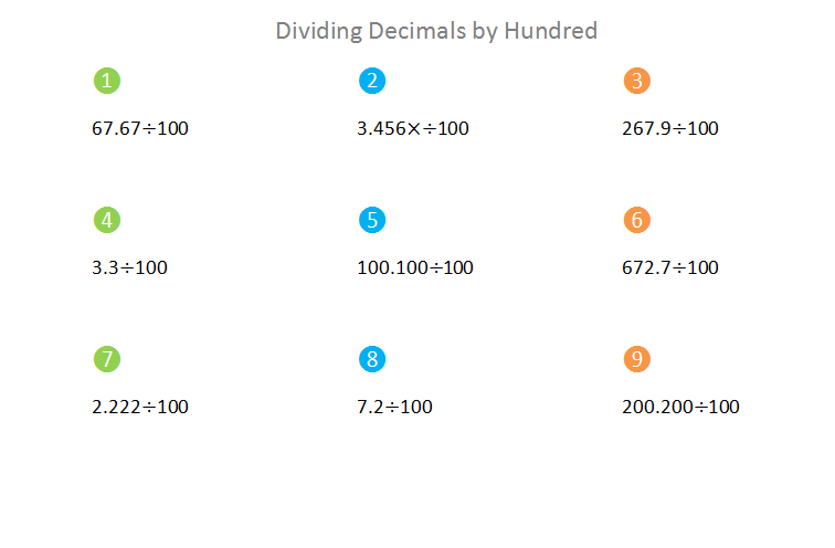 Bro and Sis Math Club: Dividing Decimals by Hundred