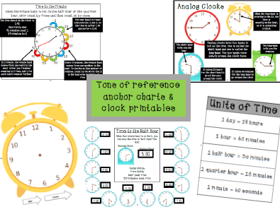 Telling Time is EASY PEASY - Teaching Special Thinkers