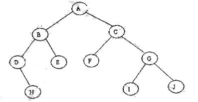 All Categories - movesdevelopers
