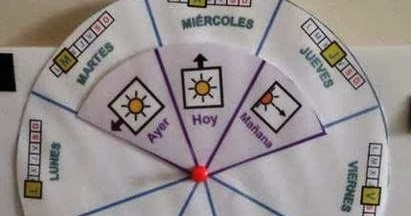 Practicar el concepto de ayer, hoy y mañana - info-tea-materiales