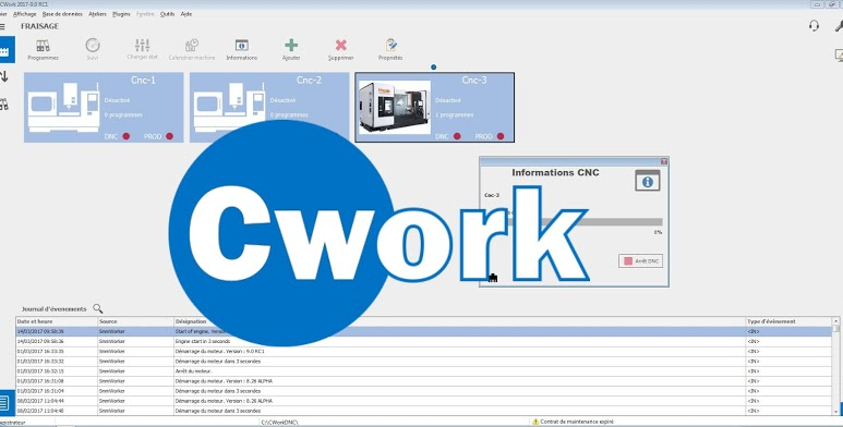 CWORK DNC