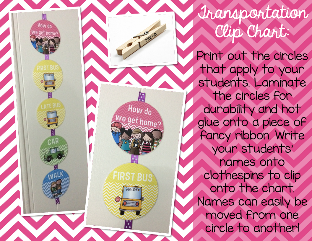 First Grade Garden: How Do We Get Home?