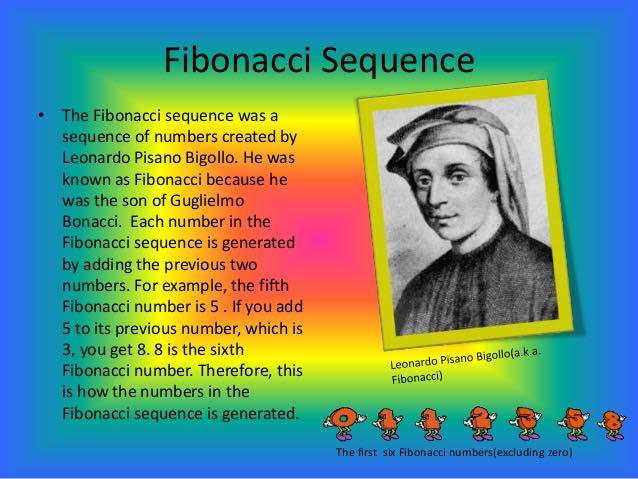 KLSE Technical Analysis Fibonacci Sequence klse-technical-analysis-fibonacci-sequence