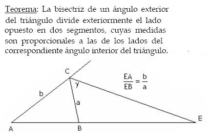 Diccionario Matematicas: Teorema Bisectriz Angulo Exterior Triángulo