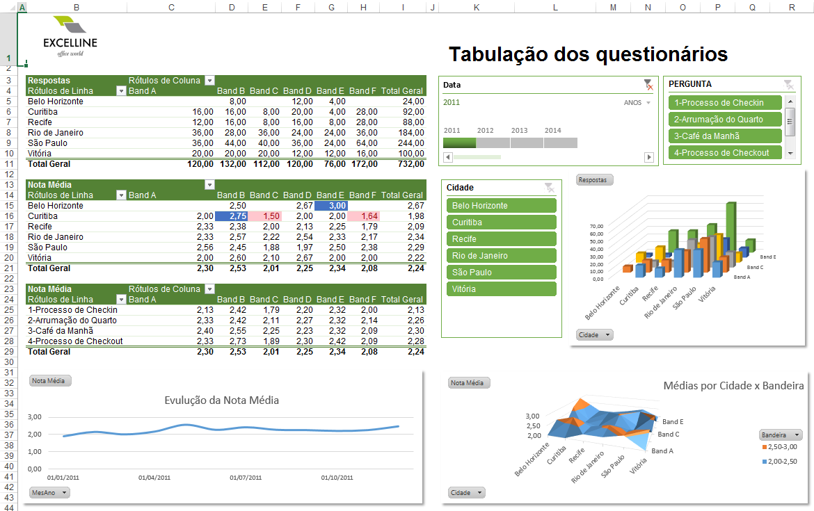 ExcelLine Office World: Excel VBA: Tabulando formulários de pesquisa de ... ExcelLine Office World: Excel VBA: Tabulando formulários de pesquisa de ...