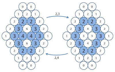 mathrecreation: October 2012