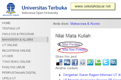 Cara Melihat Nilai Mata Kuliah Ut Di Www.Ut.Ac.Id