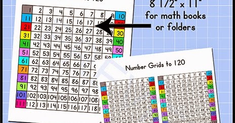 Johnson Creations: Number Grids to 120