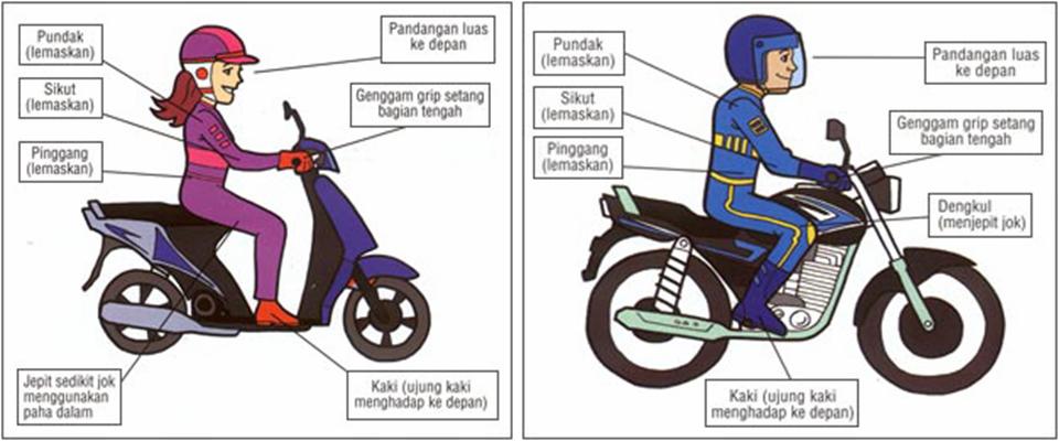 Be Safe Out There: Safety Riding (Roda Dua)