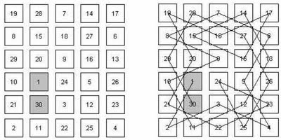 mathrecreation: July 2011