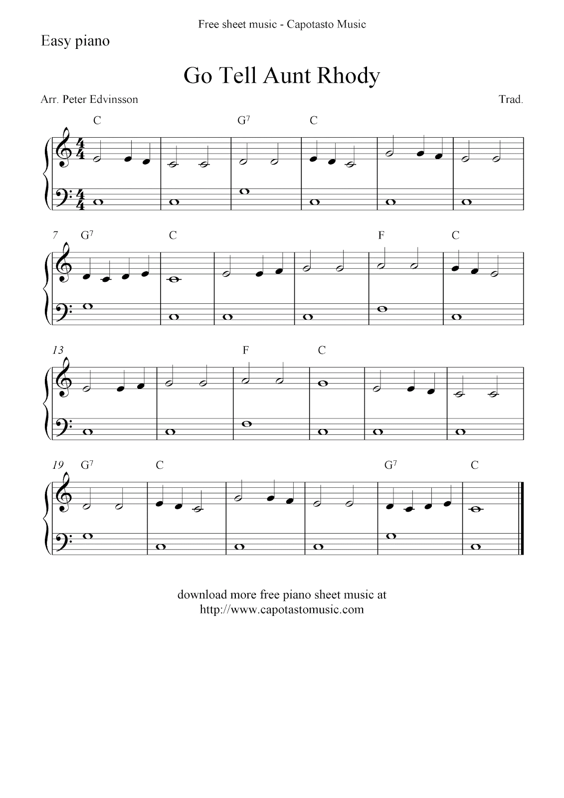 Beginner Melodies For Piano How To Play The Piano Song From Total beginner-melodies-for-piano-how-to-play-the-piano-song-from-total