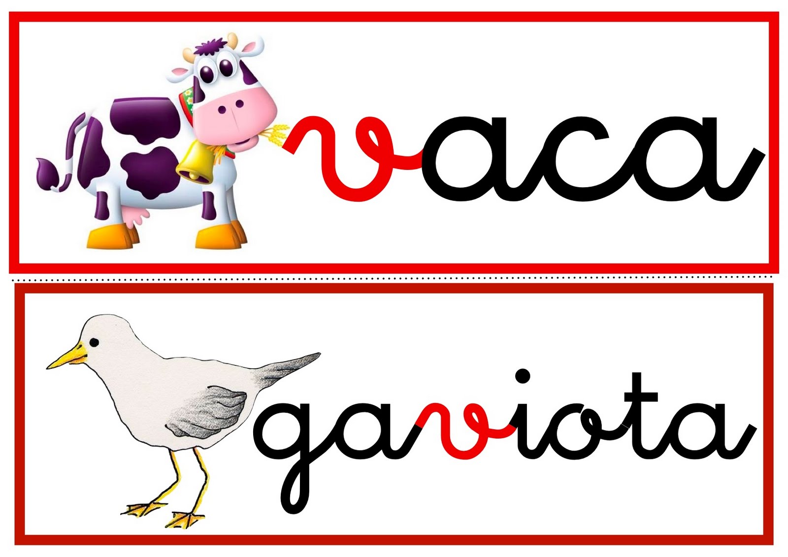 ORTOGRAFÍA | Dificultades con B y V ~ La Eduteca