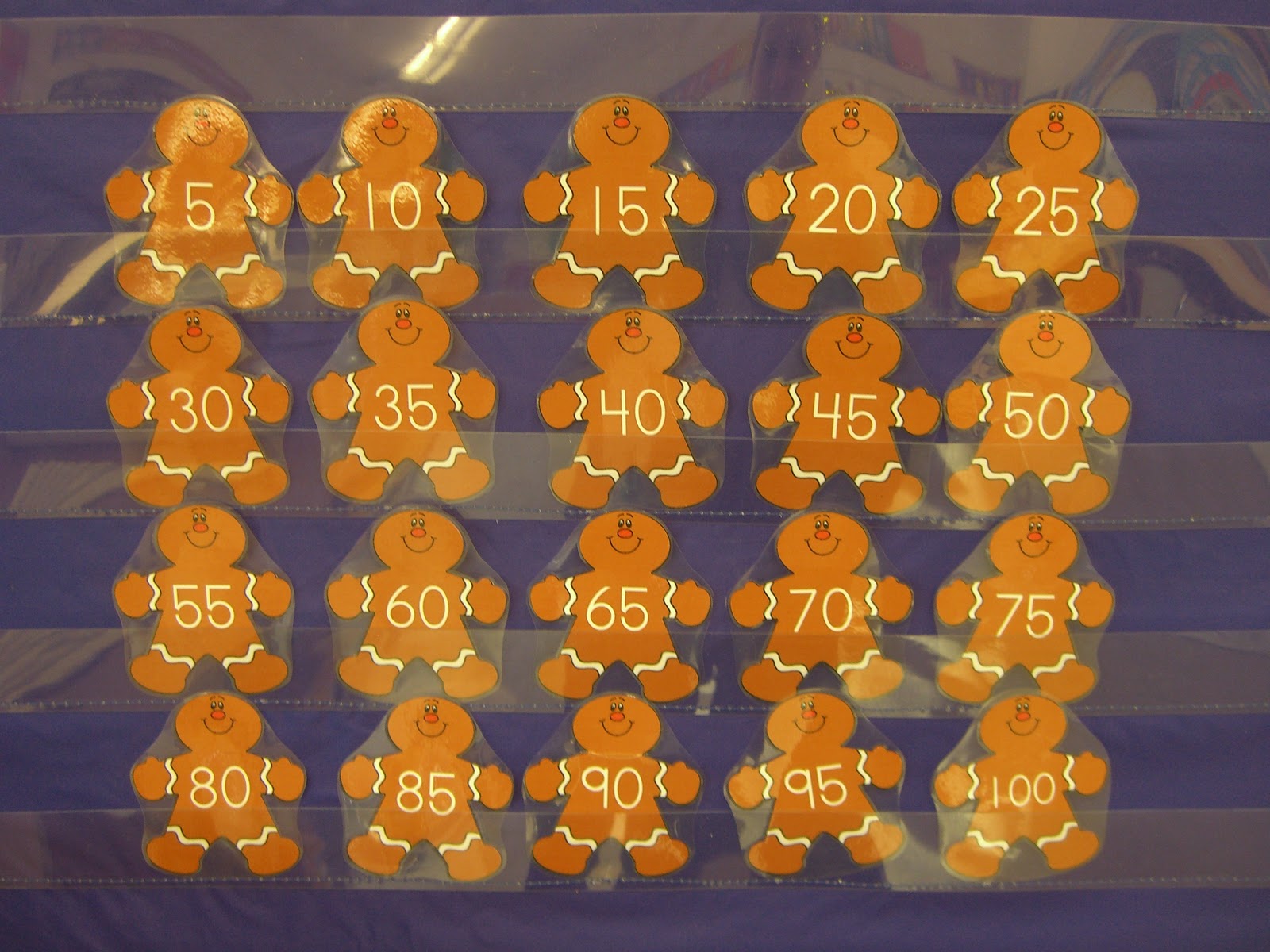 First Grade Garden: Gingerbread Delight!