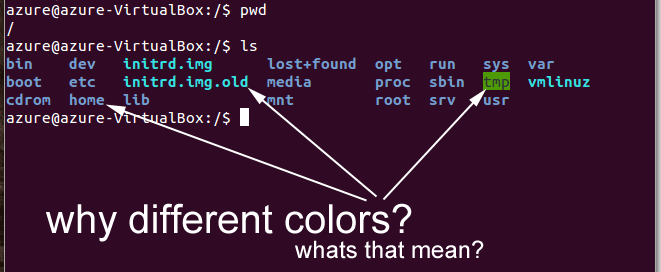 ubuntu Meanings Of Ubuntu Terminal Color Highlighting ubuntu-meanings-of-ubuntu-terminal-color-highlighting