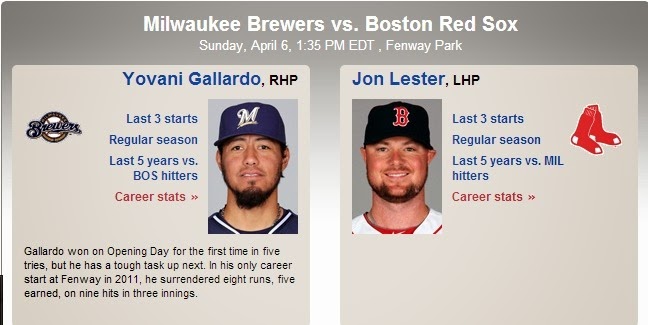 4/6 .. MIL vs BOS, 레싹 영상 : MLBPARK