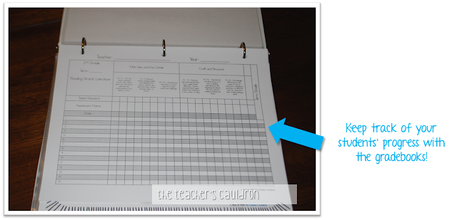 Organize your Common Core Standards! - Teacher by the Beach