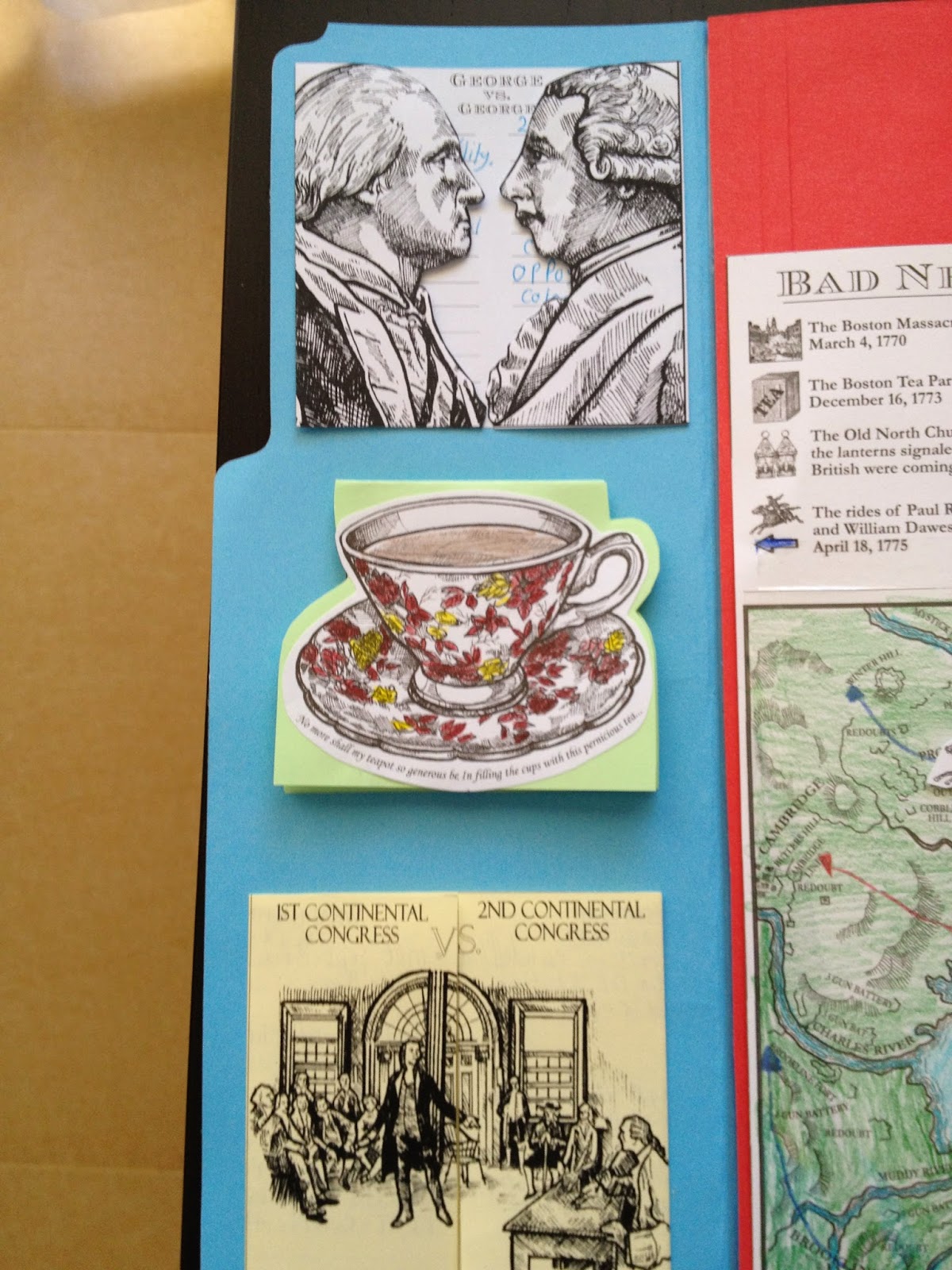 American Revolution Lapbook - Lessons from the Gulf