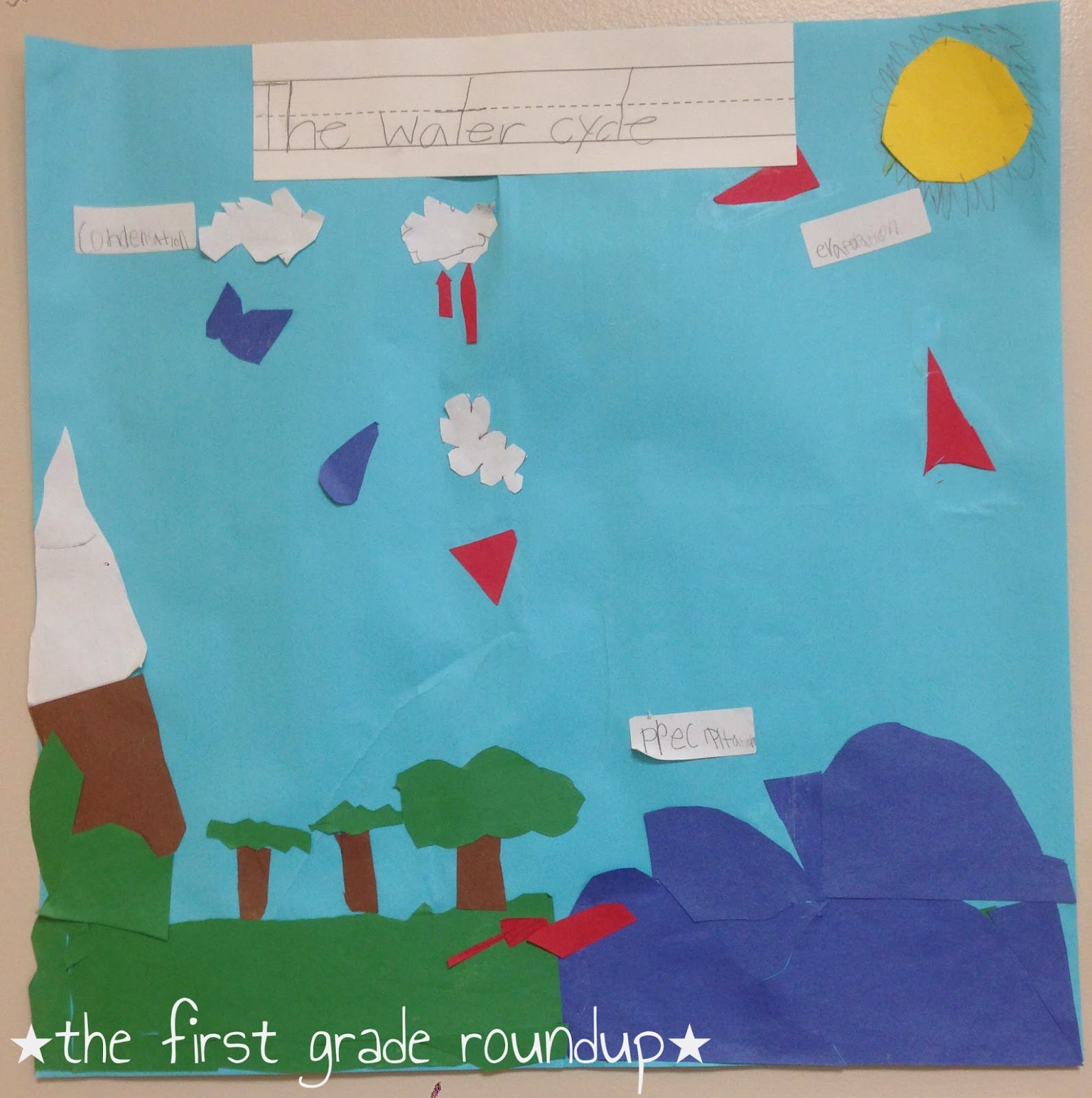 The Water Cycle Activities with Collaborative Posters for 1st grade ...