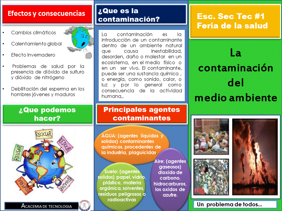 Triptico Sobre La Contaminacion Ambiental Imagui - vrogue.co Triptico Sobre La Contaminacion Ambiental Imagui - vrogue.co